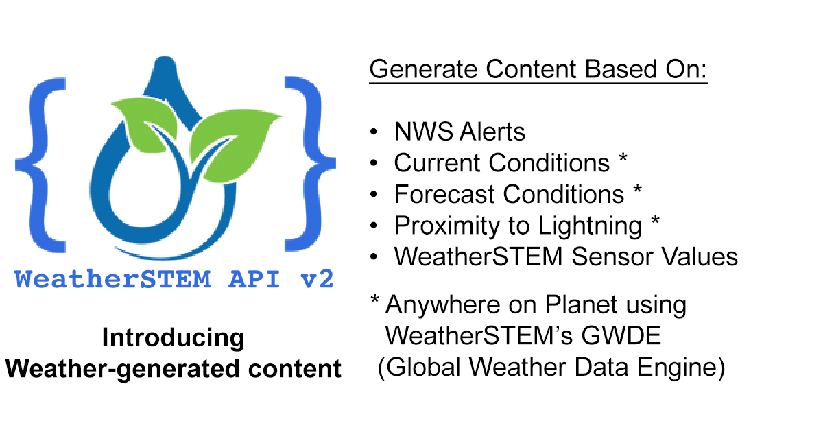WeatherSTEM: Weather Technology for Safety and Athletics cdn