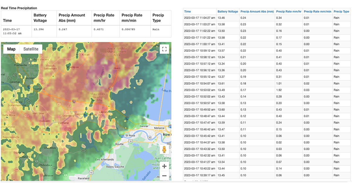 Weatherstem: Weather Technology for Safety and Athletics cdn